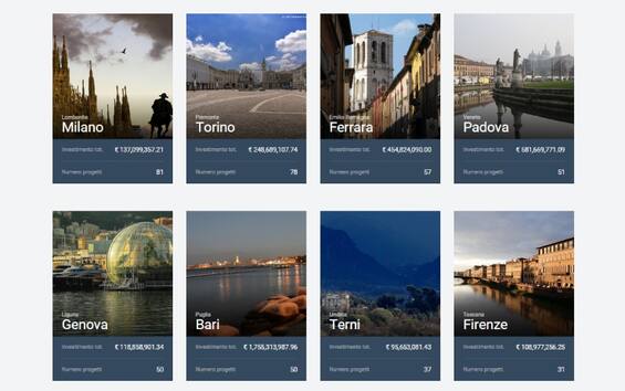 La radiografia delle smart city italiane | Sky TG24