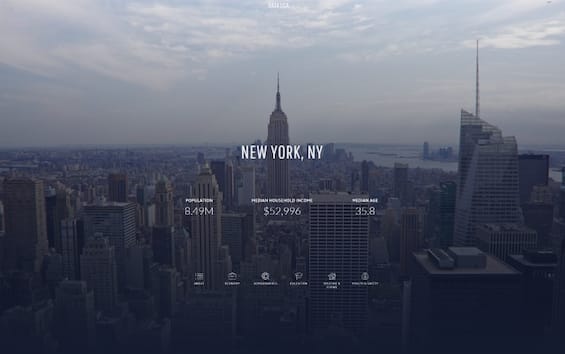 “Data USA”: numeri, grafici e statistiche a portata di clic | Sky TG24